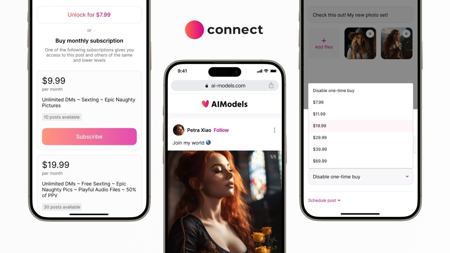 How to Make Money as a Webcam Model in 2025: Making Money on Webcam ...